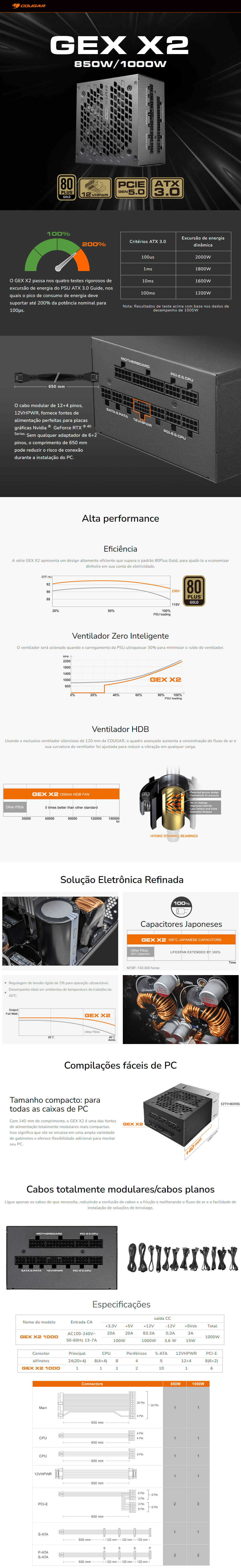 Fonte Cougar 1000W GEX X2 1000 Full Modular ATX12V 80 PLUS Gold — HARDSTORE Informática - Loja ...